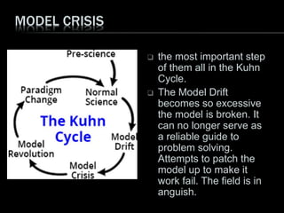Historical Antecedents of Science and Technology | PPTX