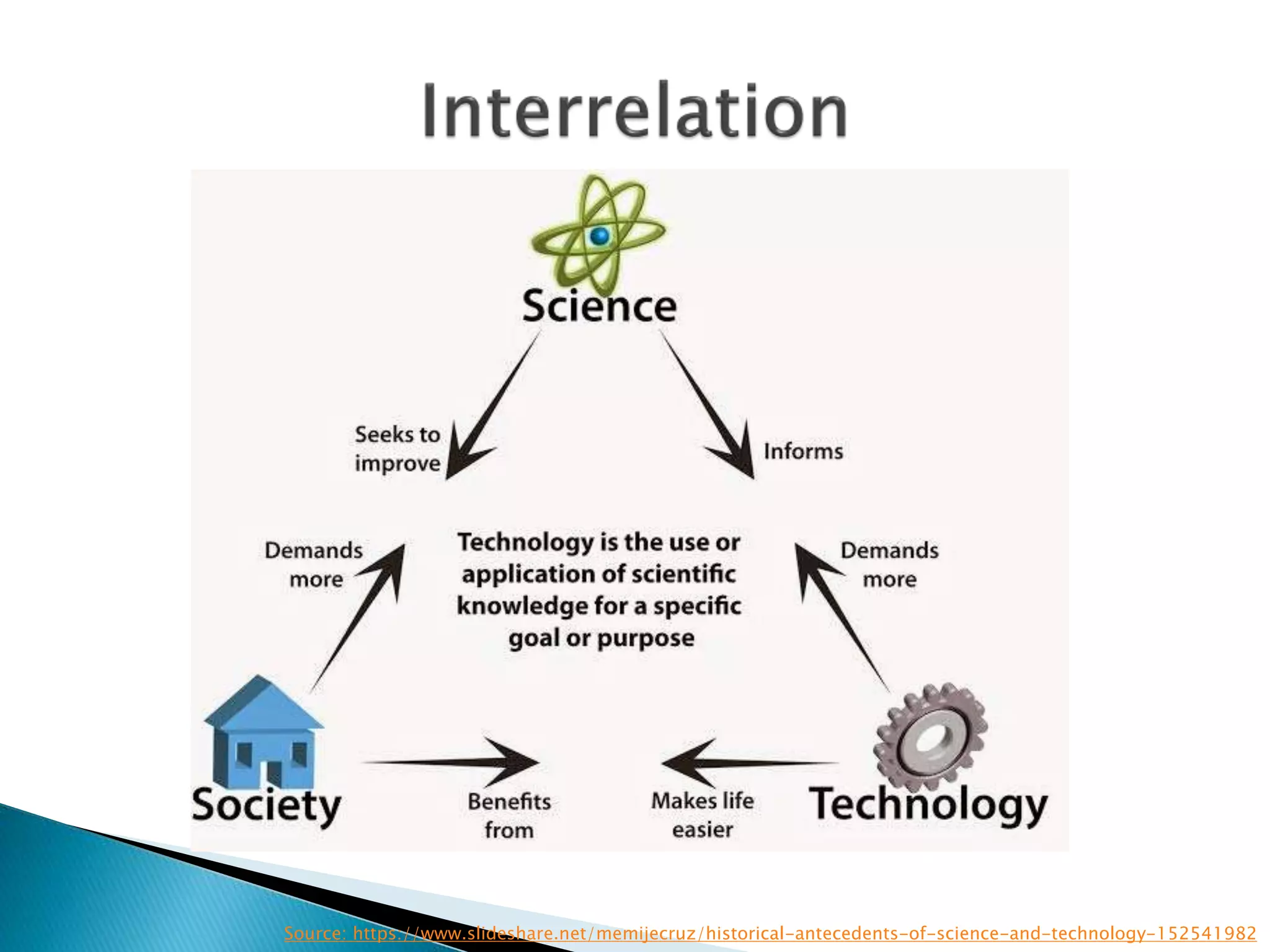 Historical antecedents that changes the course of science and ...