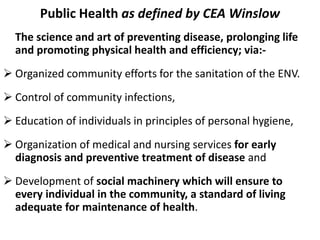 Historical aspects community medicine | PPT