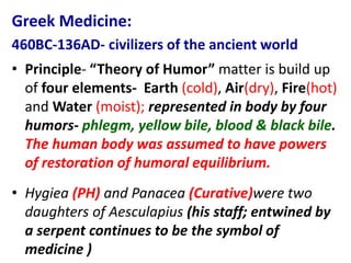 Historical aspects community medicine | PPT