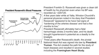 historical aspects of hypertension.pptx