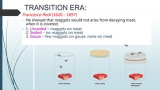 Historical aspects of microbiology part 1 | PPTX