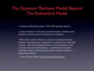 Historical Development of Atomic Theory | ZIP