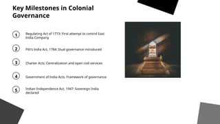 Historical Background of Indian Constitution.pptx