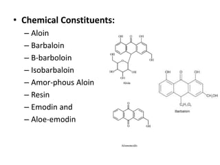 Historical background of medicinal plants and folk medicines | PPTX