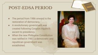 Historical Background of Philippine Democratic Politics | PDF