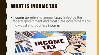 Historical background of tax | PPTX