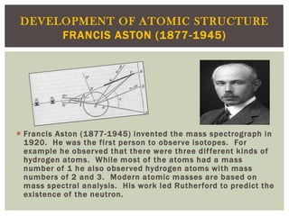 Historical background on the development in chemistry iii | PPTX