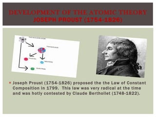 Historical background on the development in chemistry iii | PPTX