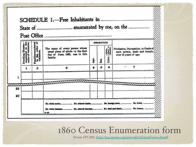 Historical census | PPT