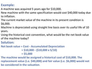 historical cost.pptx