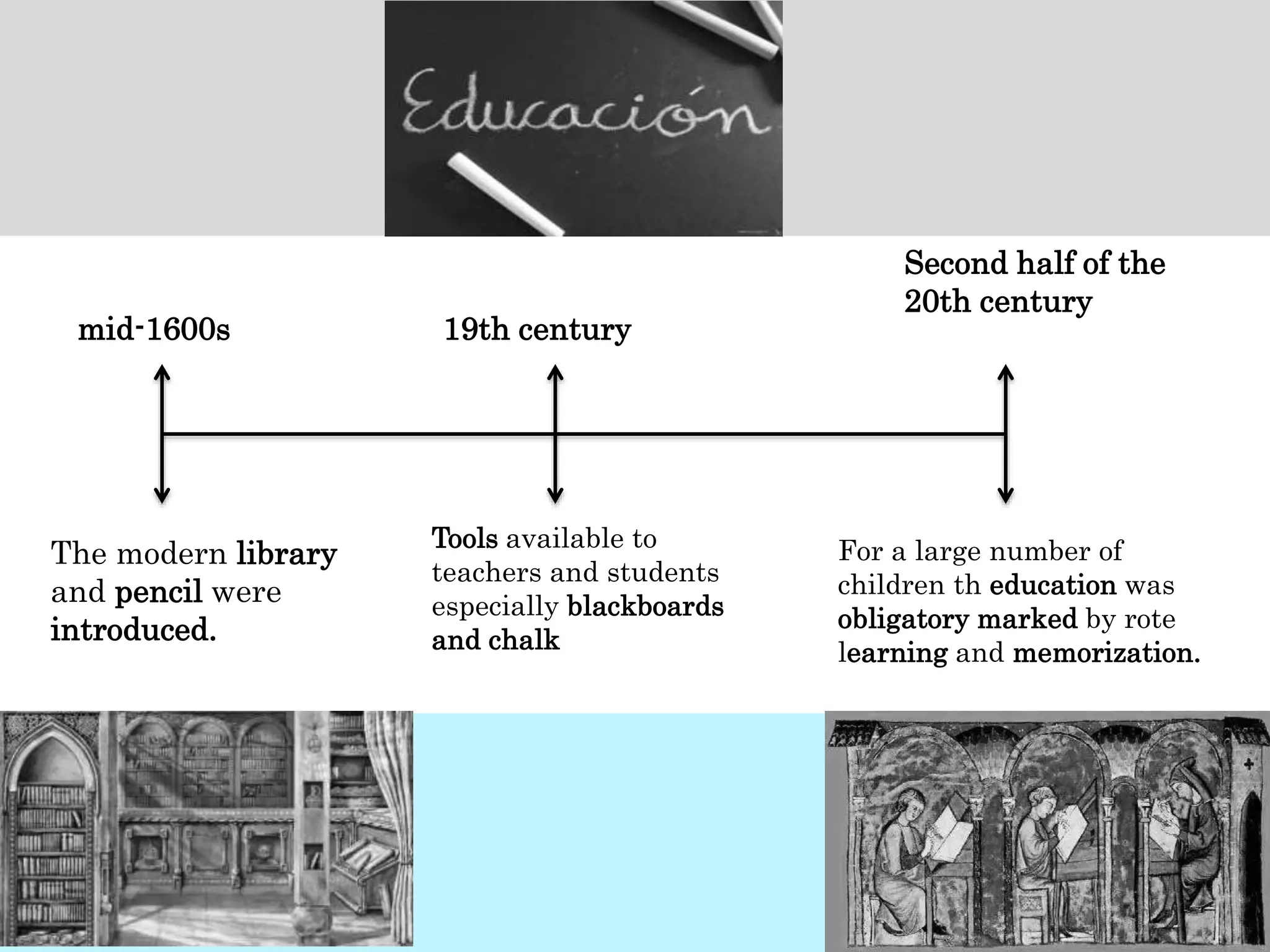 Historical development of education and pedagogy | PPTX | Primary ...