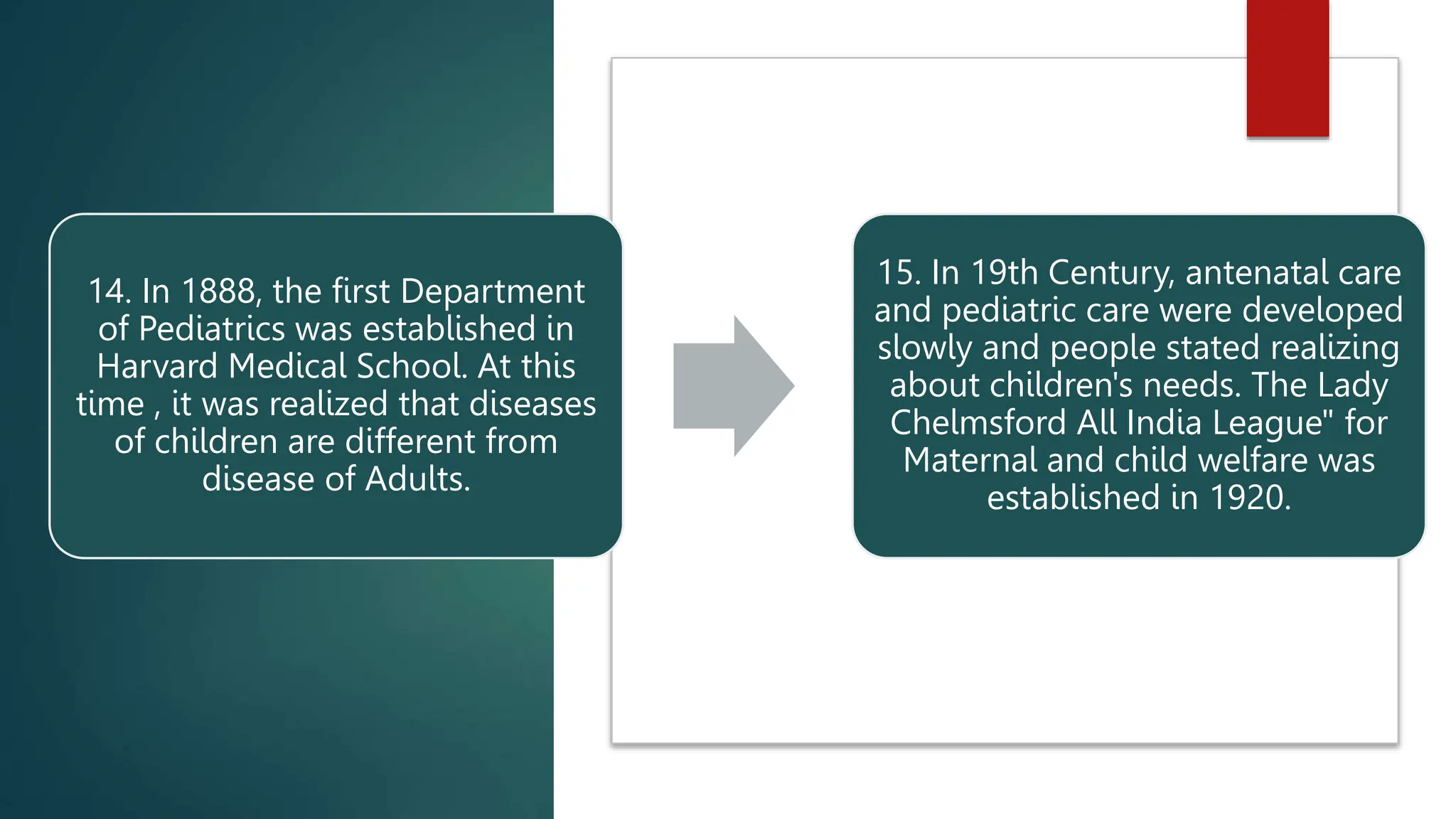 Historical Development - Child health Nursing | PPTX