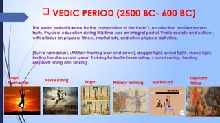 HISTORICAL DEVELOPMENT ( AVIRAL KUMAR).pptx