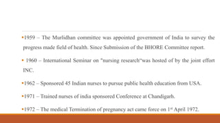 Historical development of community health and community.pptx