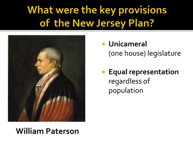 Historical Development of Congress | PPT