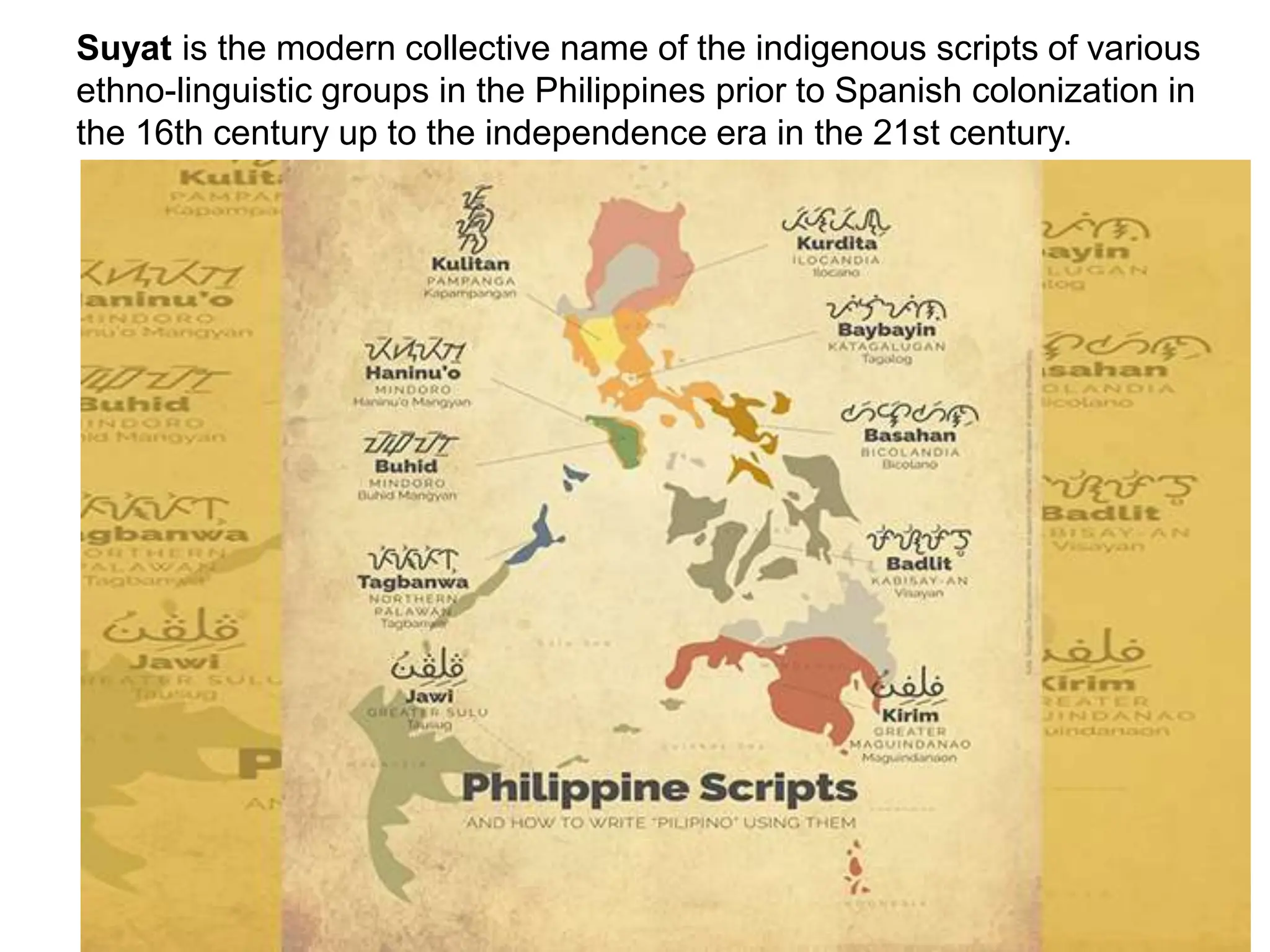 Historical Development of Curriculum in the Philippines.ppt