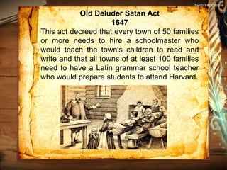 Historical Development of Education.pptx