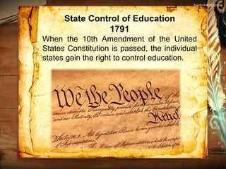 Historical Development of Education.pptx