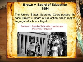 Historical Development of Education.pptx