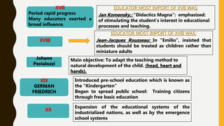 Historical development of education pedagogy | PPTX