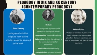Historical development of education and pedagogy | PPT