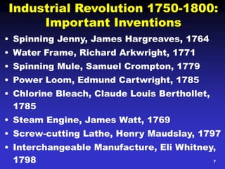 HISTORICALDEVELOPMENTOFENGINEERINGMANAGEMENT.ppt