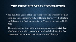 HISTORICAL_DEVELOPMENT_OF_LAW[1].pptx