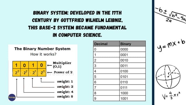 historical development of notations and number system.pdf.pdf