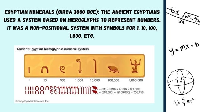 historical development of notations and number system.pdf.pdf