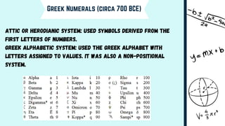 historical development of notations and number system.pdf.pdf