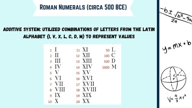 historical development of notations and number system.pdf.pdf