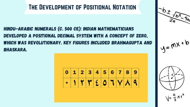 historical development of notations and number system.pdf.pdf