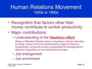 Historical development of OPERATION MANAGEMENT.ppt