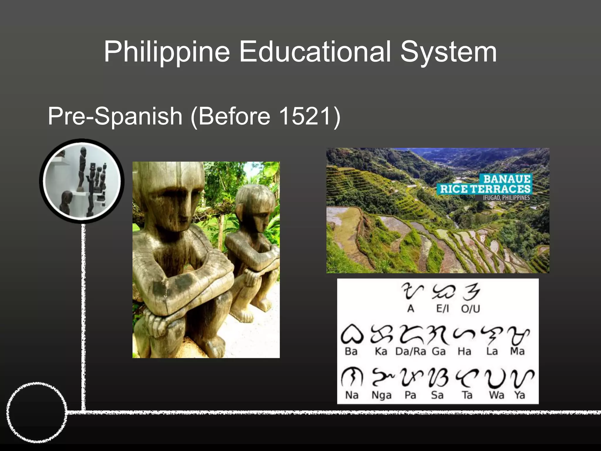 Historical Development of Philippine Educational System | PPTX