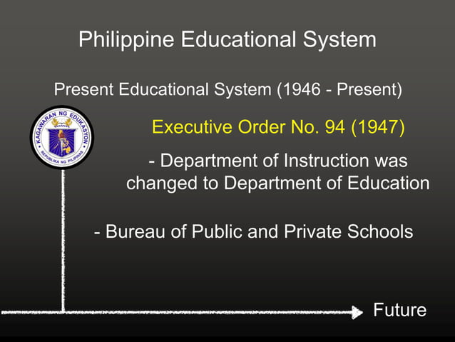 Historical Development of Philippine Educational System | PPTX
