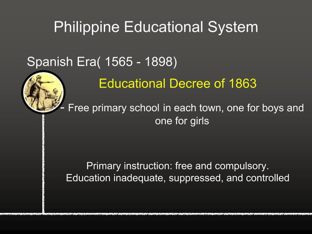 Historical Development of Philippine Educational System | PPTX