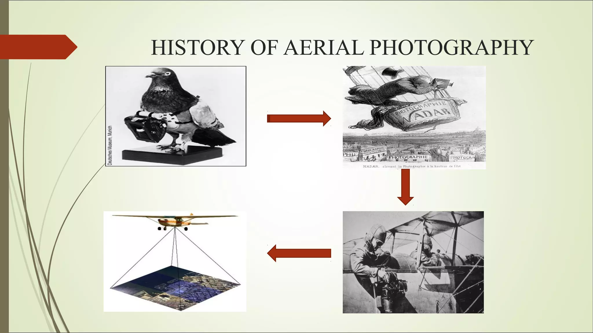 Historical Development of Photogrammetry | PPT