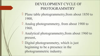Historical Development of Photogrammetry | PPT