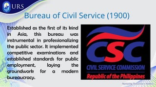 HISTORICAL DEVELOPMENT OF PUBLIC ADMINISTRATION.pptx