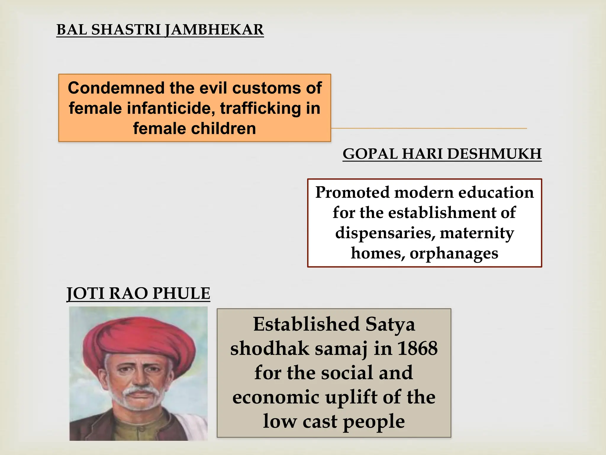 Historical development of social work in india.pptx