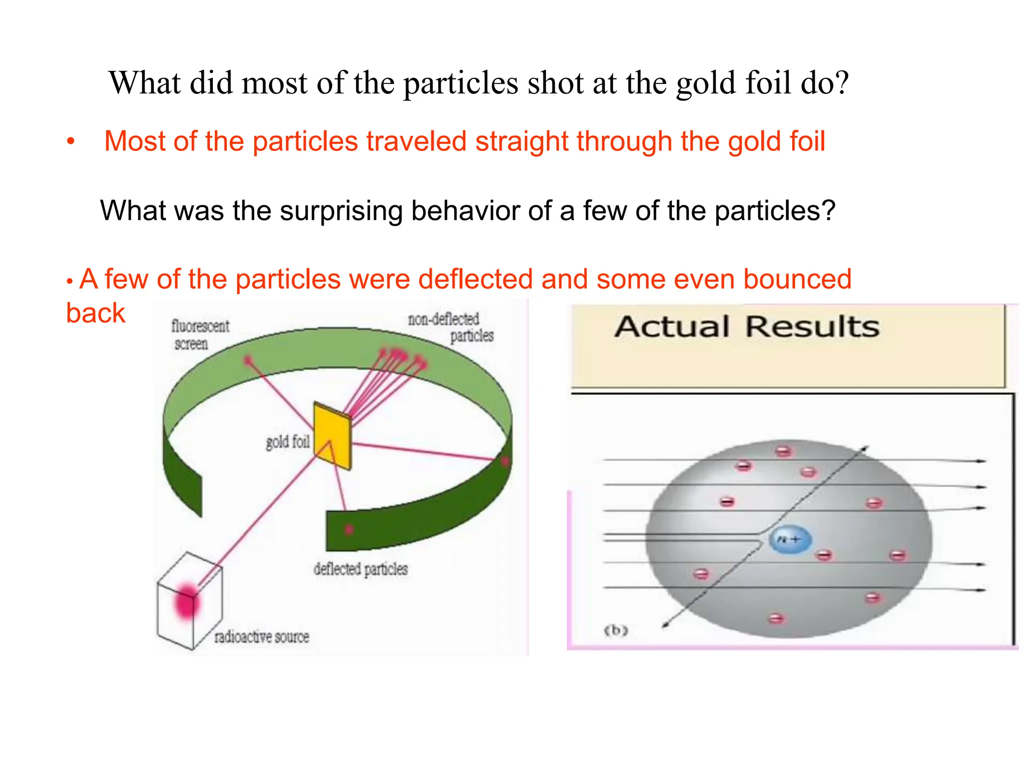 Historical Development of the Atom model of an atom.ppt