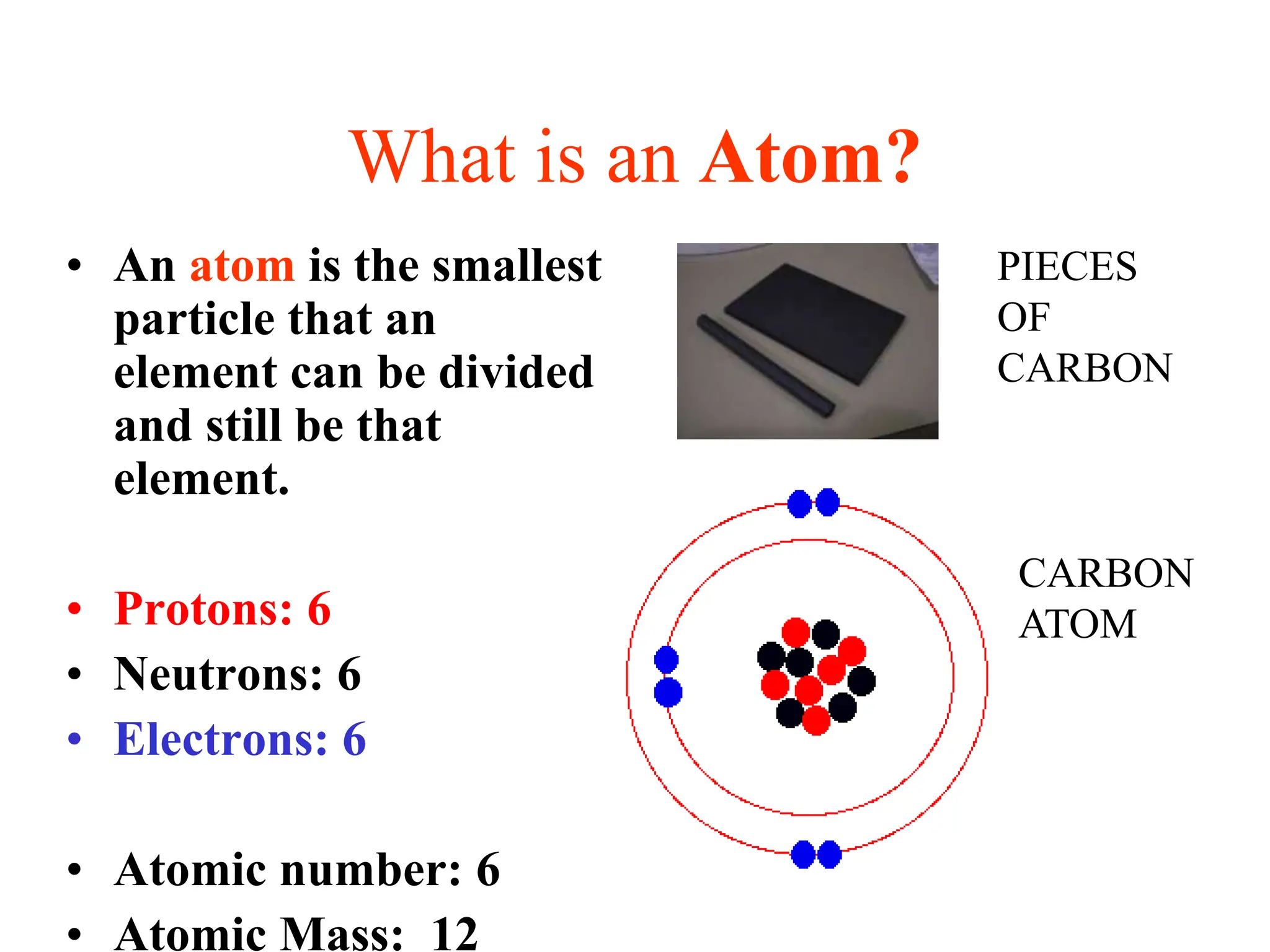 Historical Development of the Atom model of an atom.ppt