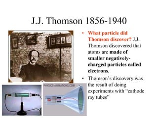 Historical Development of the Atom model of an atom.ppt