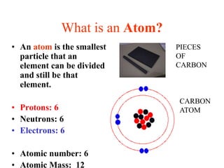 Historical Development of the Atom model of an atom.ppt