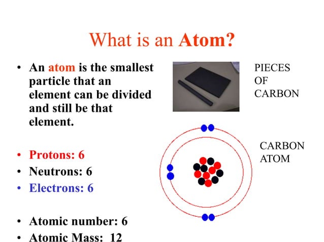 Historical Development of the Atom model of an atom.ppt