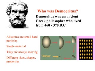 Historical Development of the Atom model of an atom.ppt