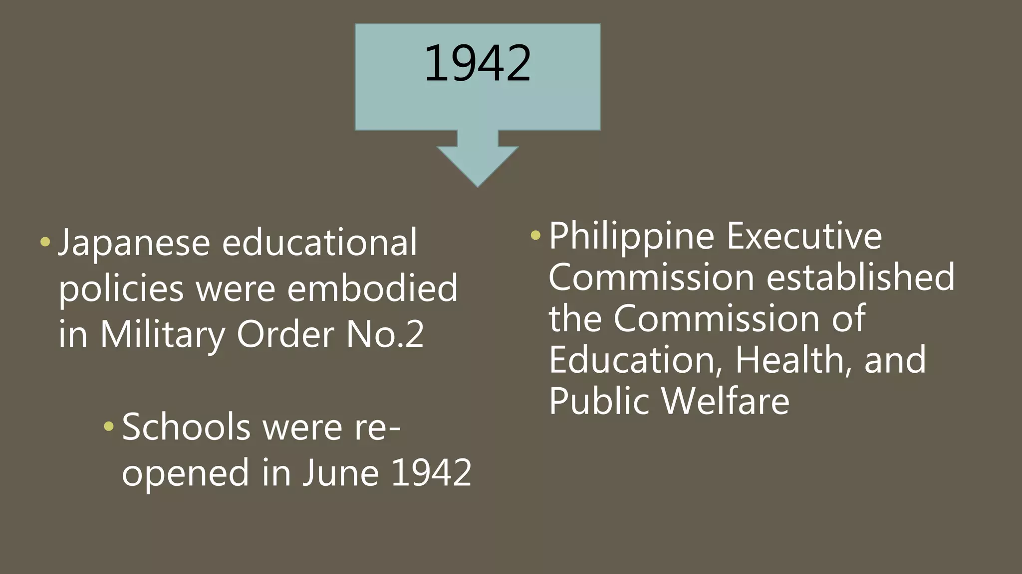 Historical Development of the Philippine Educational System | PPTX