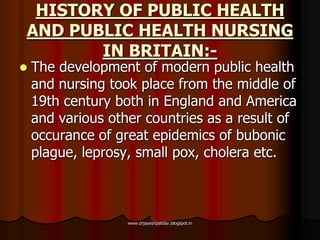 Historical developments of community health nursing in the world | PPSX