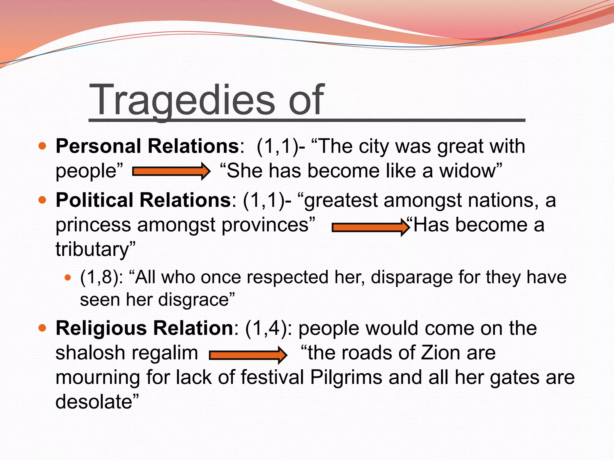 Historical eicha presentation by Akiva Marder and Oren Strich | PPTX